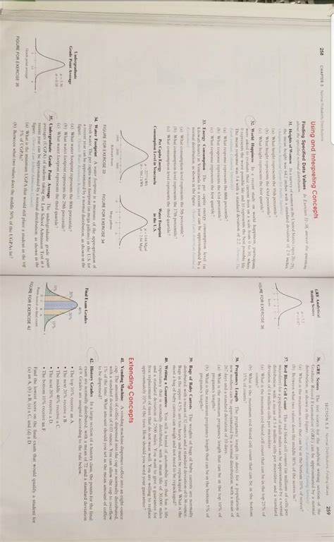 Solved 259 258 Gre Analytical Writing Scores 35 0 87 Score