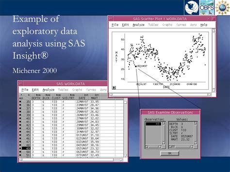 quality assurance and quality control ppt download