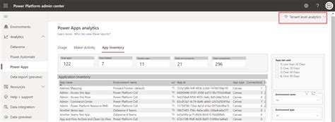 Where Can I See A List Of My Power Apps Forward Forever