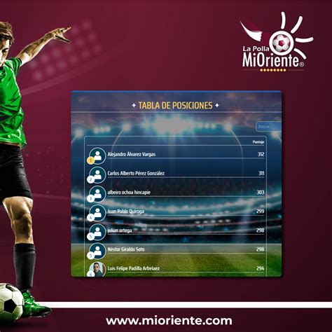 Re Ido Final As Va La Final De Polla Futbolera De Mioriente Mioriente