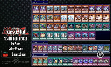 Carloncho Store • Yu Gi Oh Remote Duel League • 1er Facebook