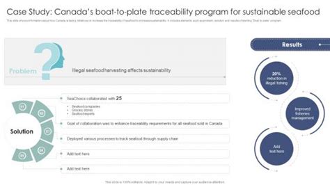 Traceability Powerpoint Presentation And Slides Slideteam