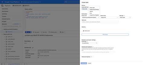 Machine Learning For Data Analysts — Bigquery Ml By Robert Thas John