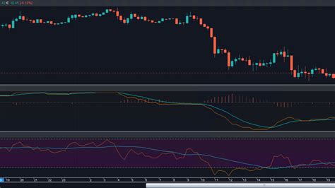 pairs trading strategy applied to forex forex and cryptocurrencies arbitrage software bjf