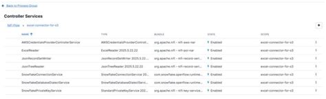 Snowflake Open Flow In Action Part 4 Setting Up Openflow Connector For Excel Cittabase