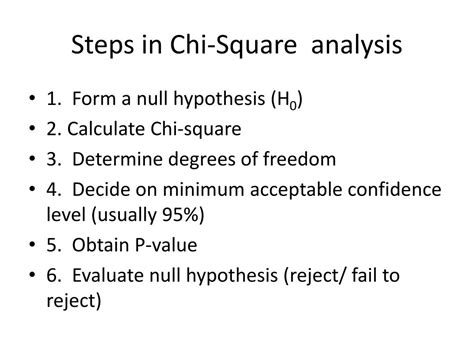 Ppt The Chi Square Hypothesis Test Powerpoint Presentation Free Download Id 5447674