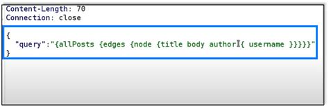 Exploiting Graphql Raxis