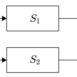 Two Sensors Measuring The Same Input Vibration Download Scientific Diagram