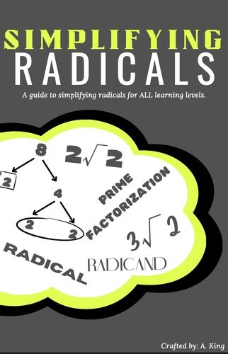 Simplifying Radicals Tutorial Video By A King Tpt