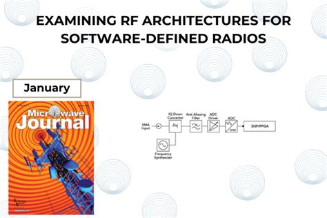 Examining Rf Architectures For Software Defined Radios Microwave Journal