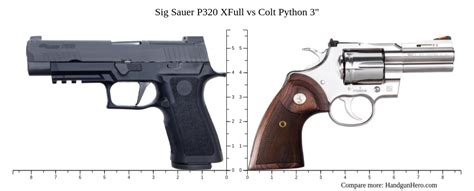 Sig Sauer P320 XFull Vs Colt Python 3 Size Comparison Handgun Hero