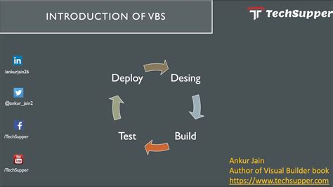Getting Started With Oracle Visual Builder Studio Oracle Vbcs Oic
