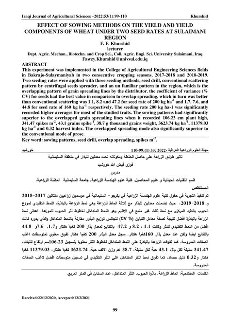 Pdf Effect Of Sowing Methods On The Yield And Yield Components Of