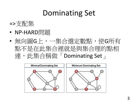 Ppt Some Algorithms In Smart Home Powerpoint Presentation Free