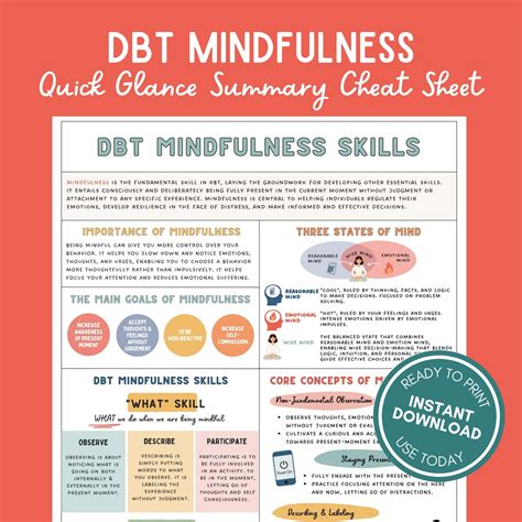 Dbt Mindfulness Skills Cheat Sheet Coping Skills Overview Self Help