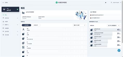 Github St9360606gulimall 該項目是以分布式架構的電商平台，使用springbootspringcloud並配套springcloud Alibaba系列，基於