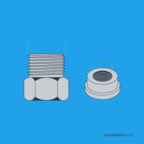 NPT Thread Dimensions A Complete Guide EngineerExcel 44 OFF