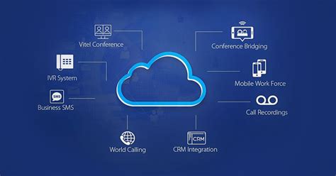Cloud Communications For Improved Customer Representative