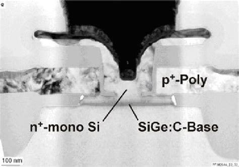 Tem Cross Section Of The Emitter Base Complex Of A Transistor With