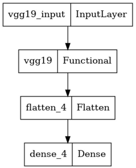 github meji9086 5959 deeplearning project deeplearning project