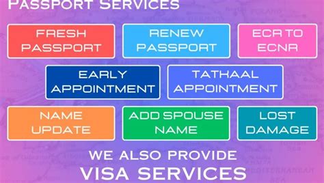 Passport Renewal Passport Makers