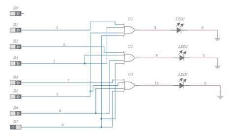 Encoder Multisim Live