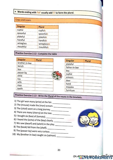 English Language Arts Ela 1415453 Shaleen