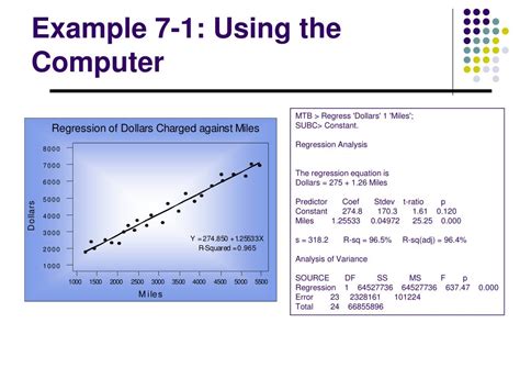 Ppt Regression Analysis And Multiple Regression Powerpoint Presentation Id6143176 Ppt Regression Analysis And Multiple Regression Powerpoint Presentation Id6143176