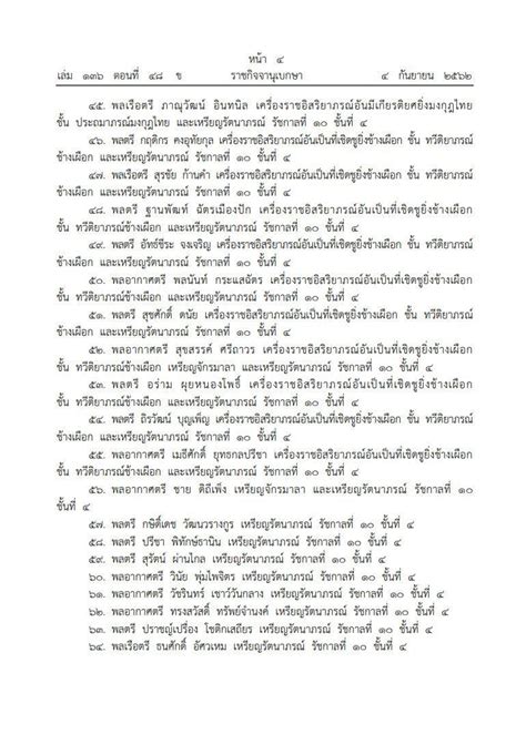 โปรดเกล้าฯพระราชทานเครื่องราชอิสริยาภรณ์ เหรียญรัตนาภรณ์และเหรียญราชรุจิ