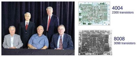 Who Invented The Microprocessor Chm