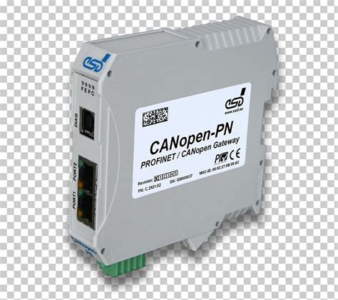 canopen gateway profinet ethercat modbus png clipart can bus canopen