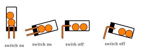 Capteur Dinclinaison Sw 520d Pour Arduino Modules Et Capteurs