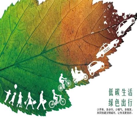 碳普惠制度设计
