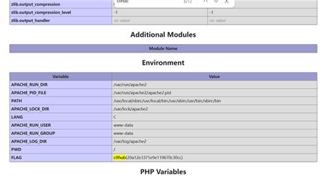 Ctfhub技能树web 信息泄露篇ctfhub信息泄露 Csdn博客