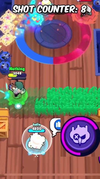 Angelos Hypercharge Sucks Youtube