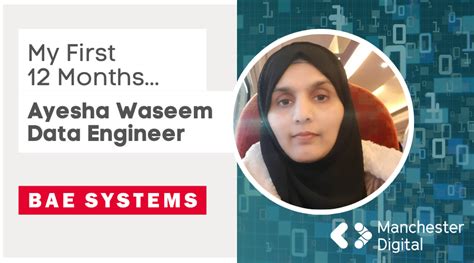 My First 12 Months Ayesha Waseem Data Engineer Bae Systems Digital Intelligence Manchester