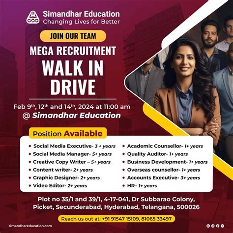 Ruchita Roda On Linkedin Hyderabadjobs Excitingopportunity Jobseekershyderabad Hiringalert