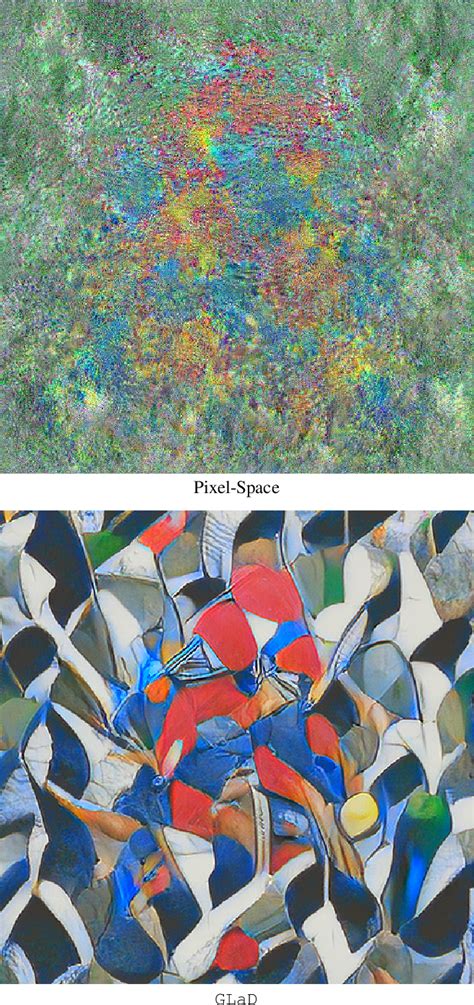 Figure 9 From Generalizing Dataset Distillation Via Deep Generative Prior Semantic Scholar