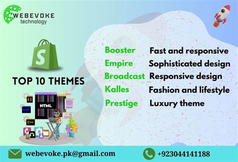 Shopify Ecommerce Themes Conversions Storedesign Salesboost Ecommerce Customerexperience