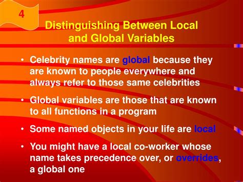 Ppt Using C Functions Powerpoint Presentation Free Download Id