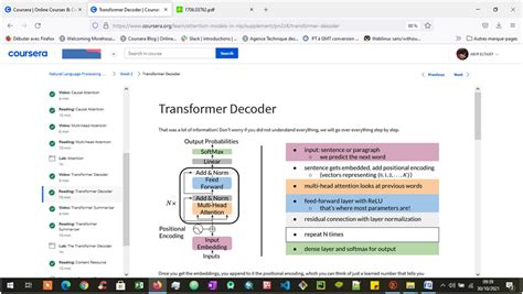 Something Is Wrong In The Decoder Block Of The Week2 Contradiction With The Paper Attention
