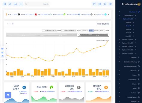 The Ultimate Cryptocurrency Dashboards Ui Framework Crypto Admin