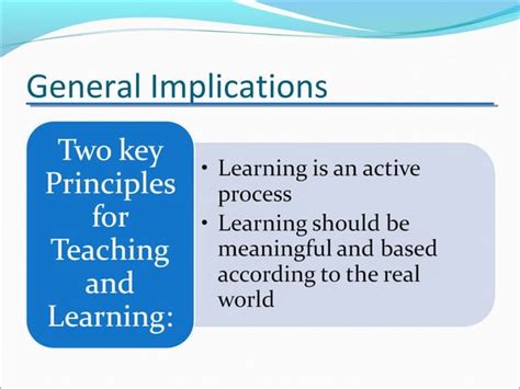 Cognitive Constructivism PPT