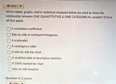 Listen Which Tables Graphs Andor Statistical Measures Below Are Used