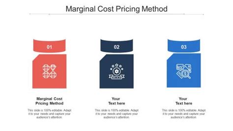 Marginal Cost Pricing Graph Powerpoint Presentation And Slides Slideteam