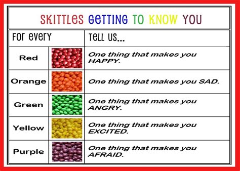 Skittles Icebreaker Get To Know You Game Artofit