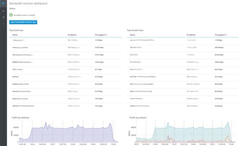 ntopng 4 released announcements nethserver community