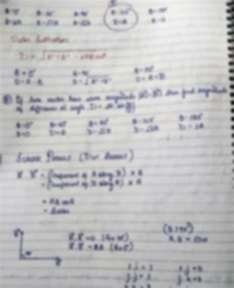 Solution Vector Class 11 And Neet Notes Studypool