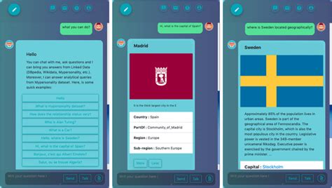 Use Cases For Natural Language Queries Over Linked Data Download Scientific Diagram