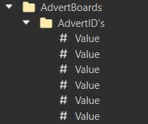 Trello Finding Cards In Lists Scripting Support Developer Forum